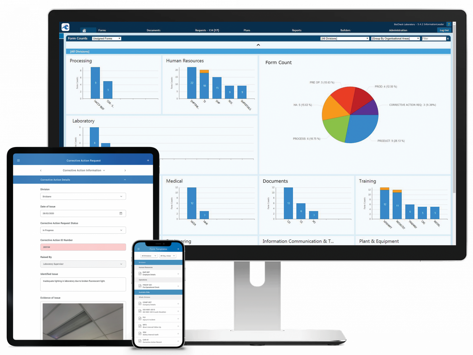 InformationLeader - QCONZ